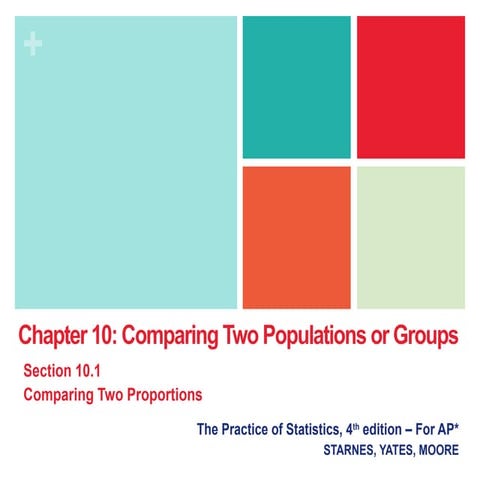 CHAPTER 10 COMPARING TWO POPULATIONS OR GROUPS | PPT