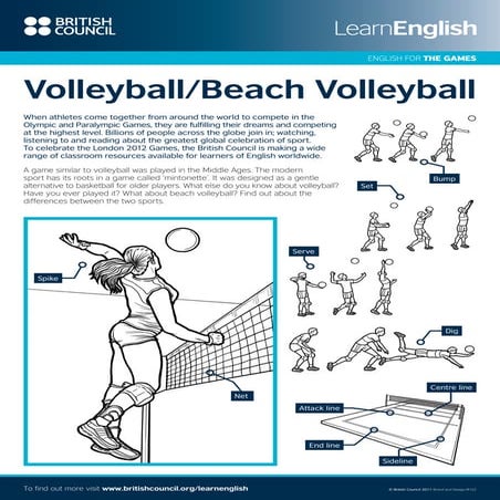 145712989 learnenglish-britishcouncil-org-sites-podcasts-files-sports ...