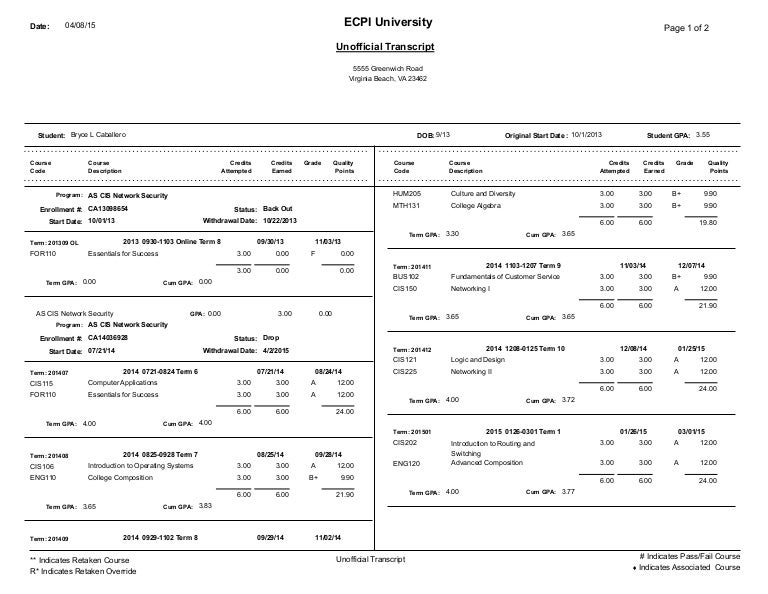 ECPI - Unofficial Transcript