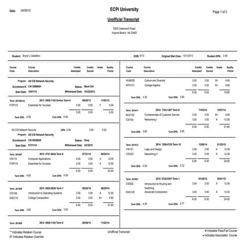 ECPI - Unofficial Transcript | PDF | Educational Assessment | Education