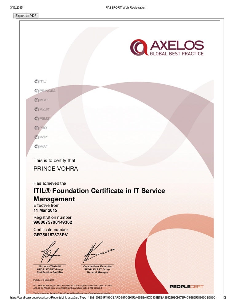 ITIL Certificate