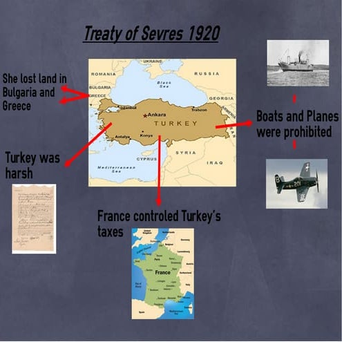 Treaty of Sevres 1920 | PDF