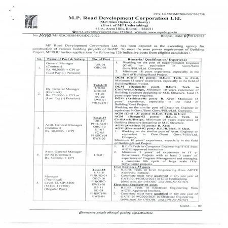 MPRDC Recruitment 2022 for Managerial Posts, 126 Vacancies Notified | PDF