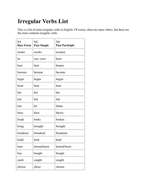 List of-irregular-verbs | PDF