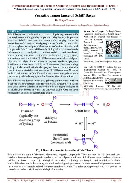 schiff base ligand | PPT