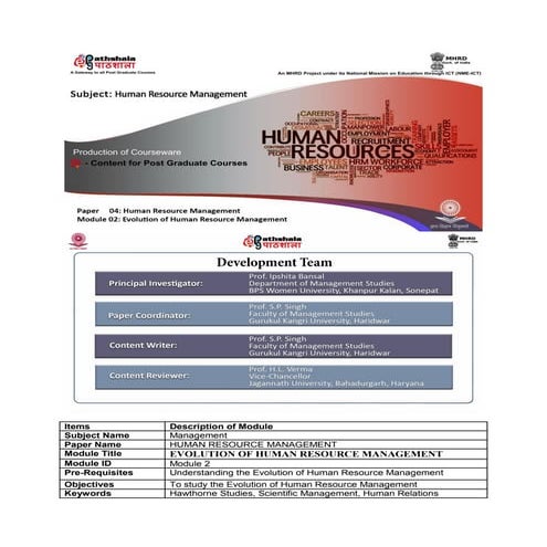 1499076821Module2Q1EvolutionofHRM.pdfppppllll | PDF
