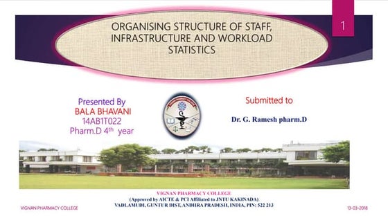 Computer software used in PHARMCAY AND PHARMACEUTICAL RESEARCH | PPTX ...