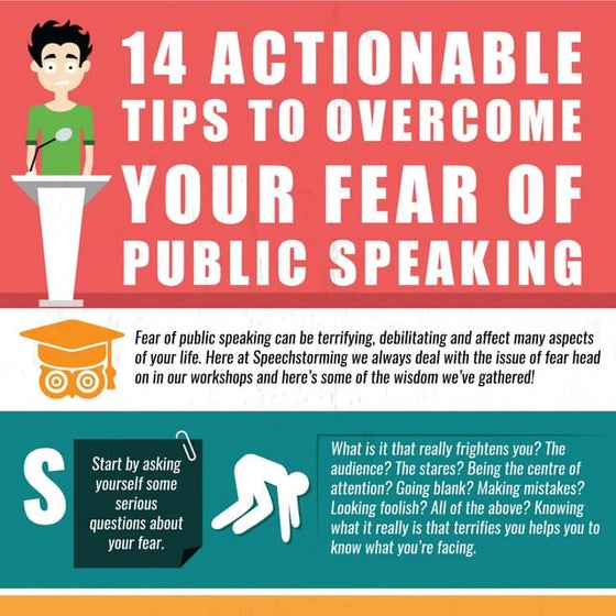 Cheatsheet for Public Speaking | PDF