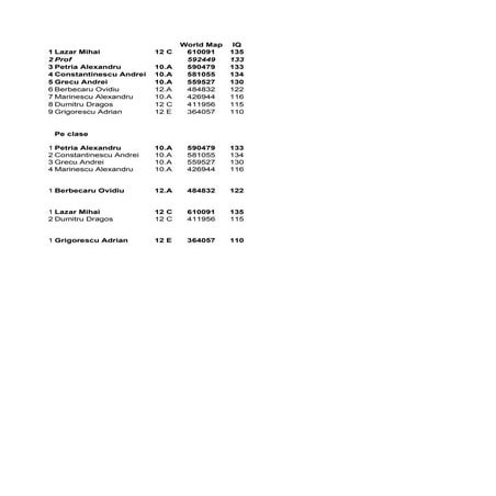 Mediul temperat oceanic 11 c | PDF