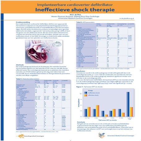 Poster ICD | PDF