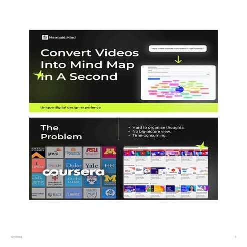 Mermaid Mind - Turn Videos into Mind Maps | PDF