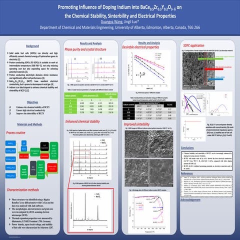poster for nace meeting-1 | PDF