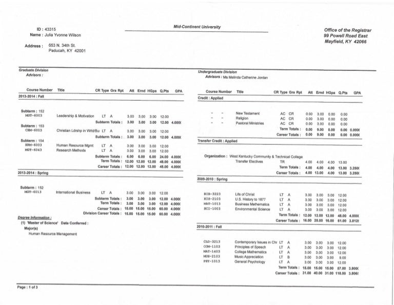 unofficial transcript MCU