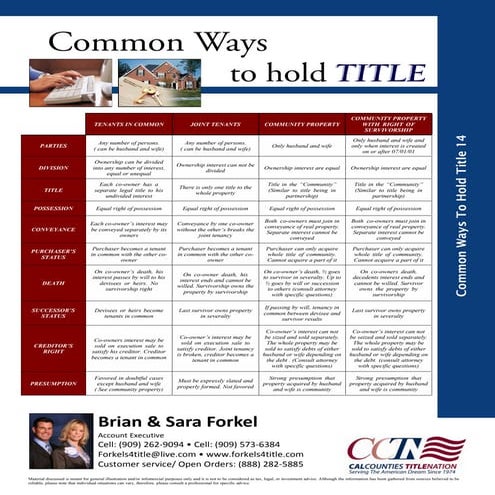 14 Common Ways To Hold Title | PDF