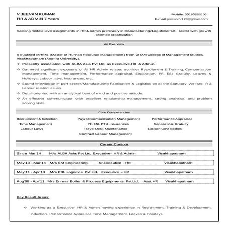 Jeevan CV - HR | DOCX | Human Resources | Business