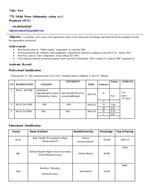 Resume-Natasha P Divecha | DOCX