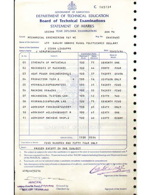 Financial Regulation Part II - Part 02 මුදල් රෙගුලාසි දෙක කොටස.pdf