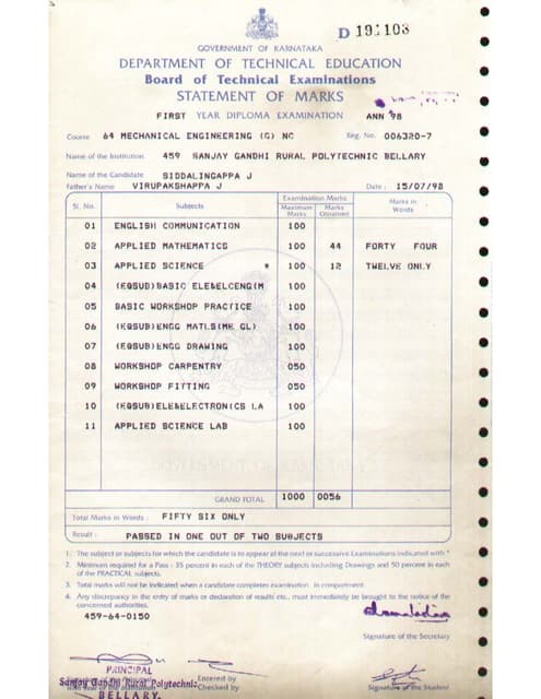 document11 - 10th Standard Marks Card.PDF