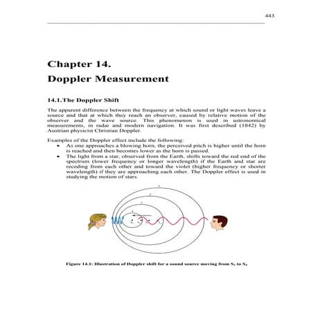14 doppler measurement | PDF