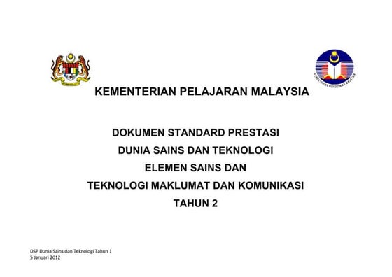 Tugasan Modul 6 TS25 | PPT