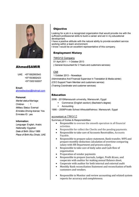 Mustafa nasim malik cv | PDF