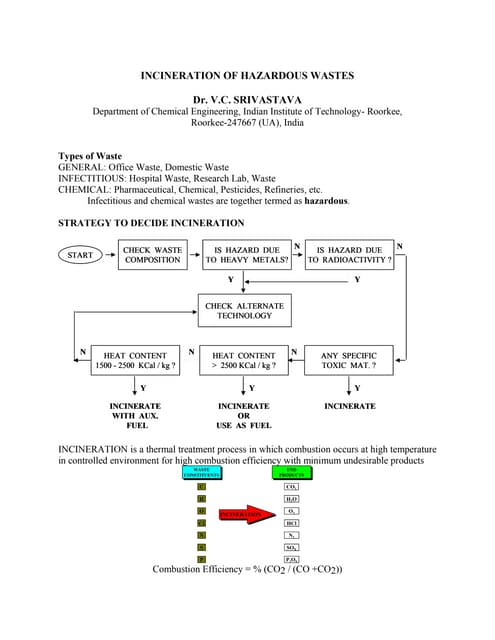 Gas Flare Stack Process | PPTX
