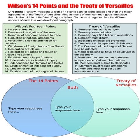 14 Points and Treaty of Versailles Comparison.pptx