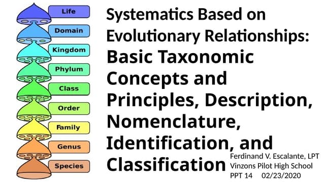 System of-classification: Taxonomy | PPTX
