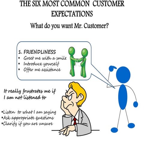 the six most common customer expectations | PPTX