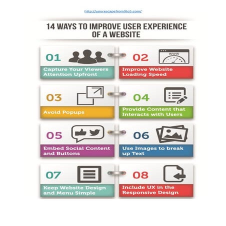 14 Ways to Improve Website User Experience - Infographic | PDF
