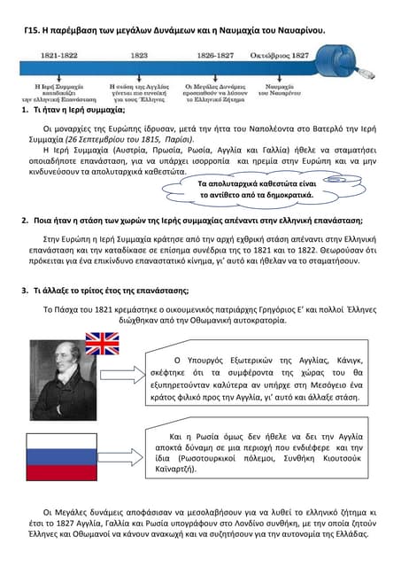 Η παρεμβαση των μεγαλων δυναμεων και η ναυμαχια.pptx