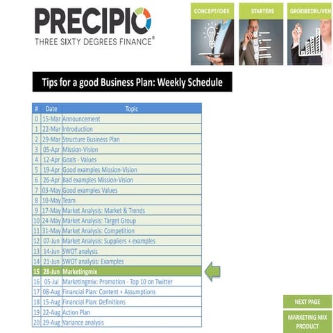 Business Plan: Marketing Mix | PPTX