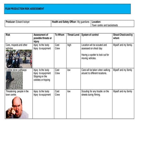 15. risk assessment | DOCX
