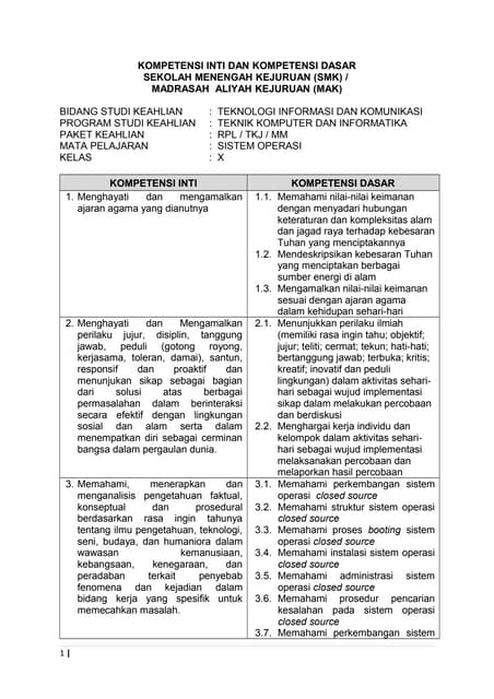Ki kd komputer dan jaringan dasar | PDF