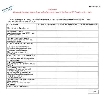 ΣΧΕΔΙΑΓΡΑΜΜΑΤΑ ΙΣΤΟΡΙΑΣ- ΣΤ΄ΤΑΞΗΣ | PDF