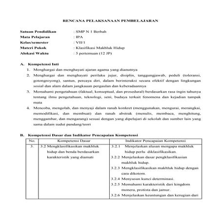 15. rpp klasifikasi mh kls 7 | PDF