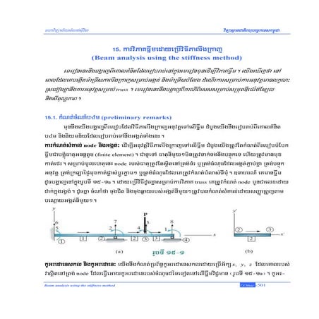 15. beam analysis using the stiffness method | PDF