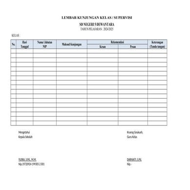 15-buku-supervisi-kelas untuk semua .doc