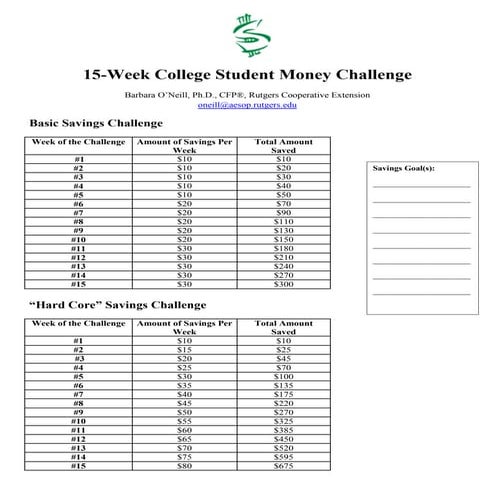 15 Week Savings Challenge | PDF