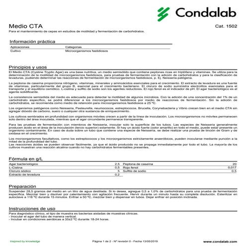 Medio CTA | PDF