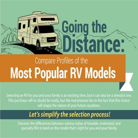 Going the Distance: Compare Profiles of the Most Popular RV Models | PDF