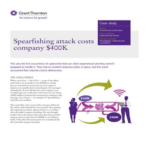 CCAR and stress-testing segmentation insights | PDF