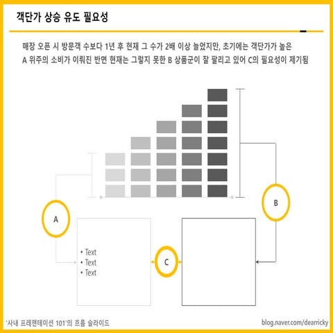 150521(목) | PDF