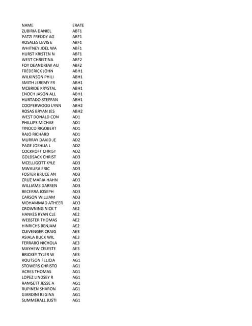 Documenting cdb's in cims | PDF