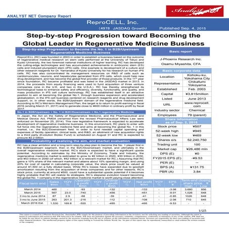 Analyst Report ReproCELL. Inc | PDF