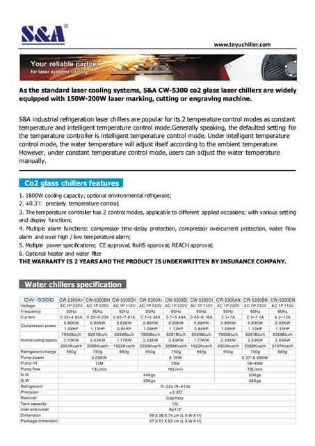 Water chiller machines cwfl 12000 for cooling 12000 w fiber lasers-cwfl-2000 | DOCX | Home ...