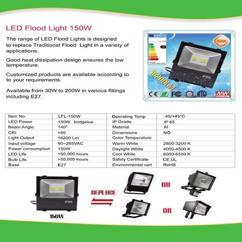 150W LED Flood Light Specification new | PDF