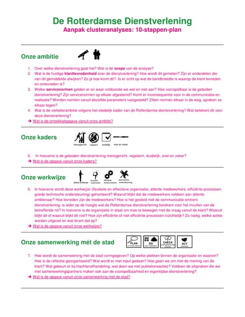 Presentatie heinalbeda | PPT