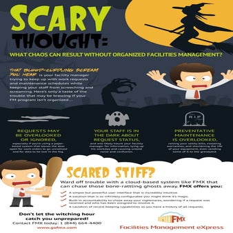 Scary Thought: What Chaos Can Result Without Organized Facilities ...