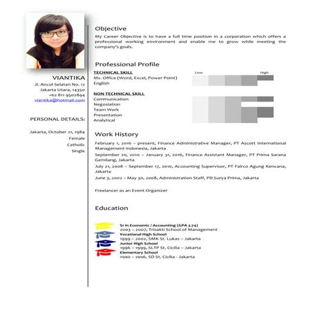 CV | PDF